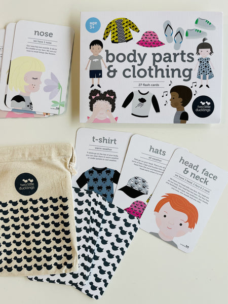 Body Parts & Clothing Flash Cards – The Coffee Apple